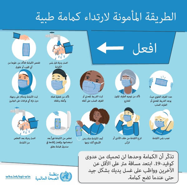 File:WHO AR How to wear medical mask safely DOs.jpg - Wikimedia Commons