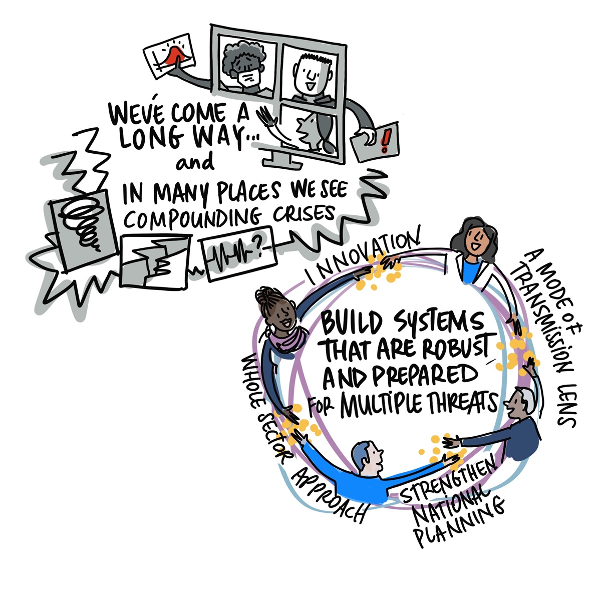 WHO EPI-WIN webinar: Getting PRET for the next pandemic: national and ...