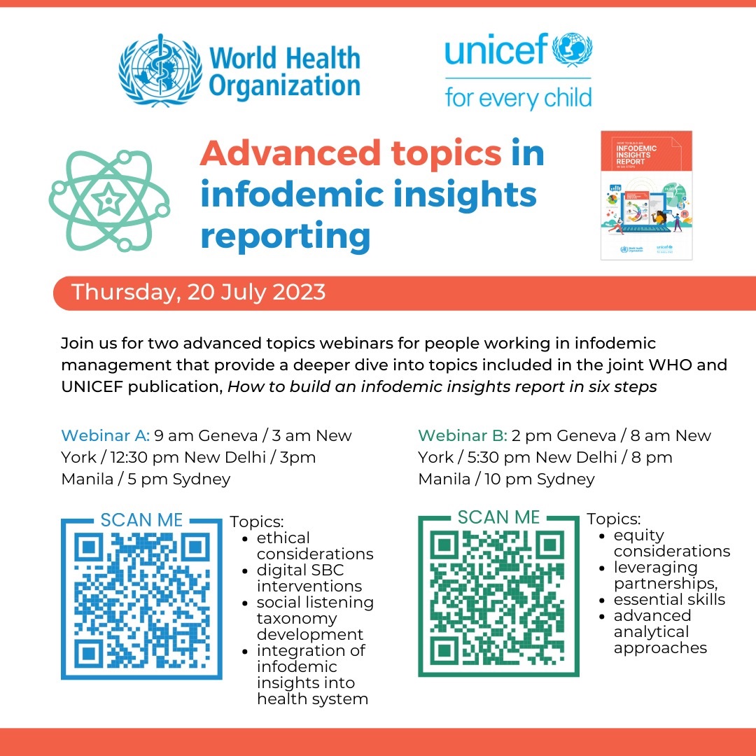 Deep-dive discussions on how to build an infodemic insights report in 6 ...