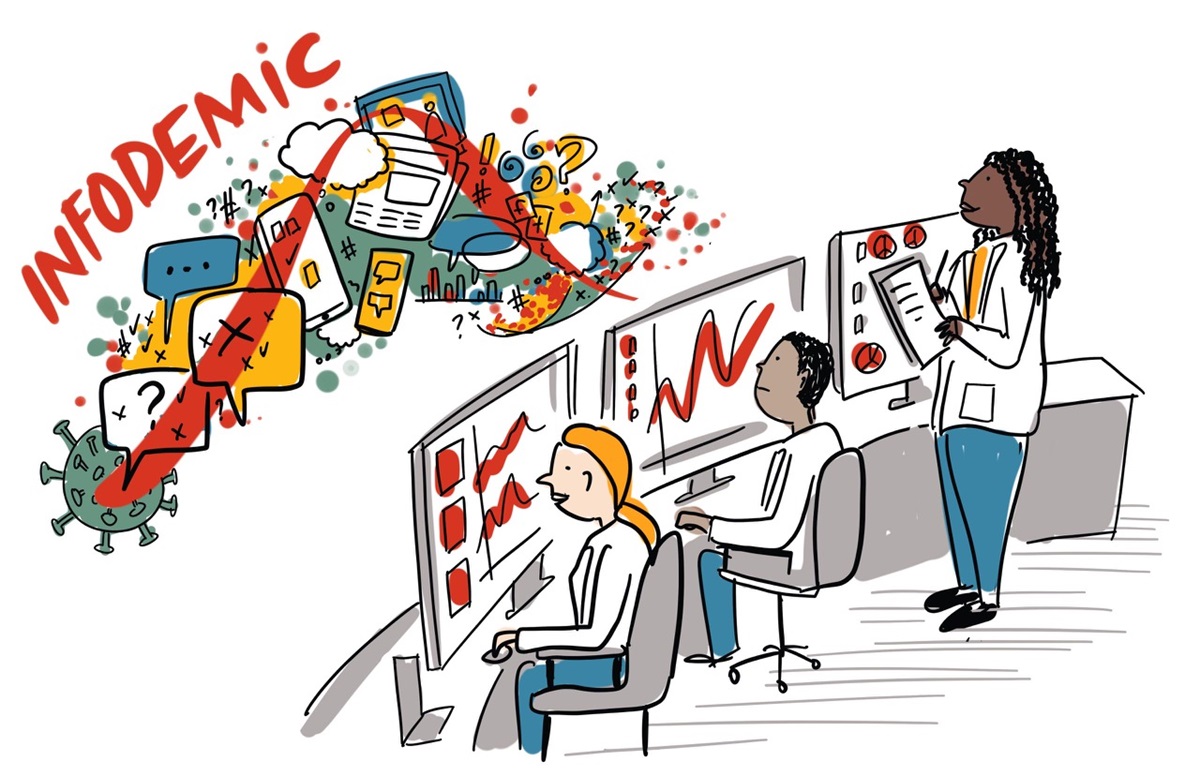 WHO releases competency framework for workforce response to infodemic ...