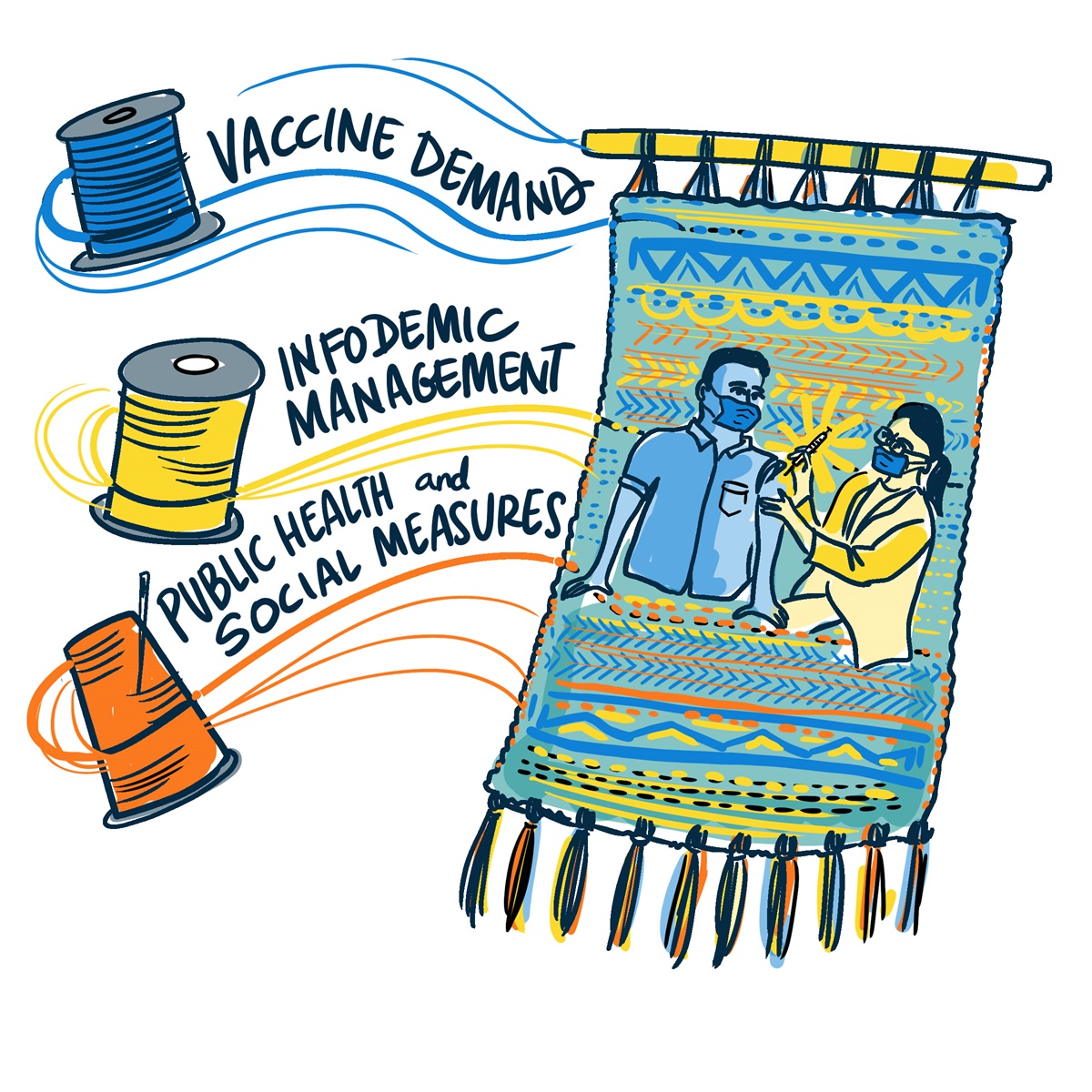 Call for applicants for comprehensive training for promotion of vaccine ...