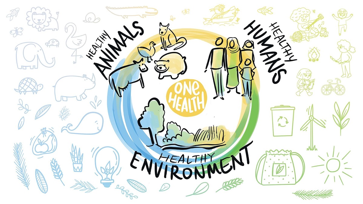 EPI-WIN digest 4 - Emerging zoonotic diseases and the One Health ...