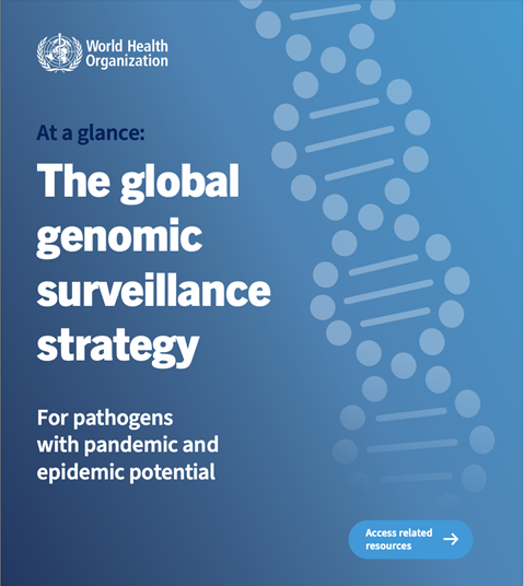 The Global Genomic Surveillance Strategy infographic brochure
