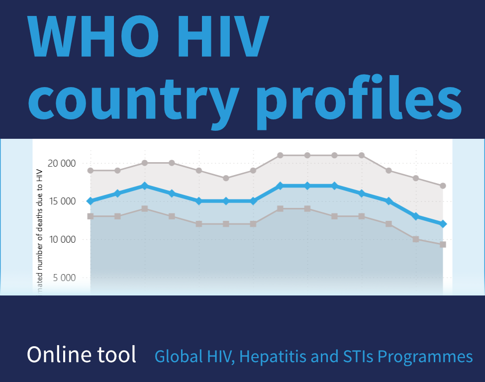 Global HIV Programme