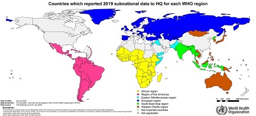 Immunization Analysis and Insights