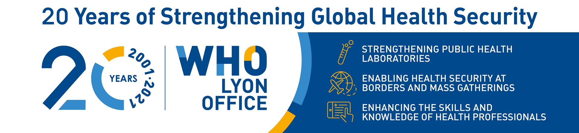 20th Anniversary WHO Lyon Office