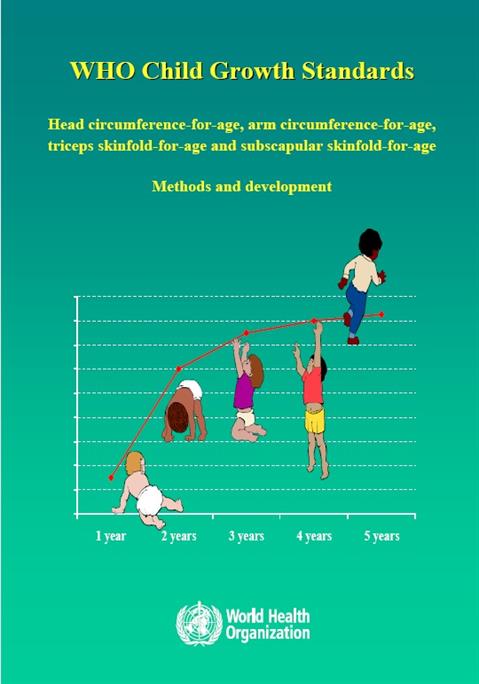 WHO child growth standards: head circumference-for-age, arm ...