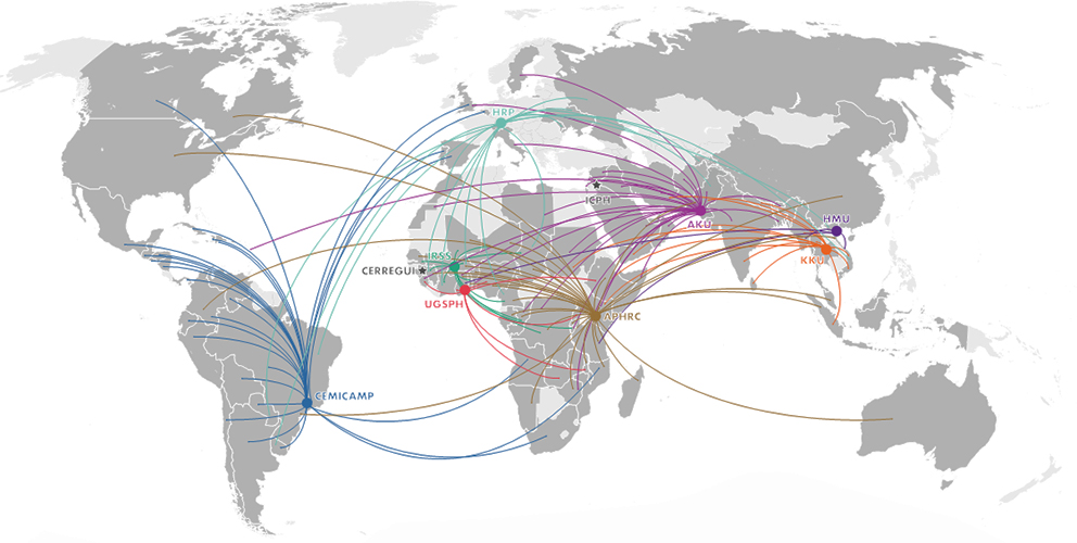Sexual and Reproductive Health and Research (SRH)