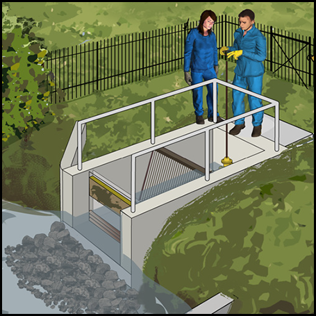 Water Sanitation and Health