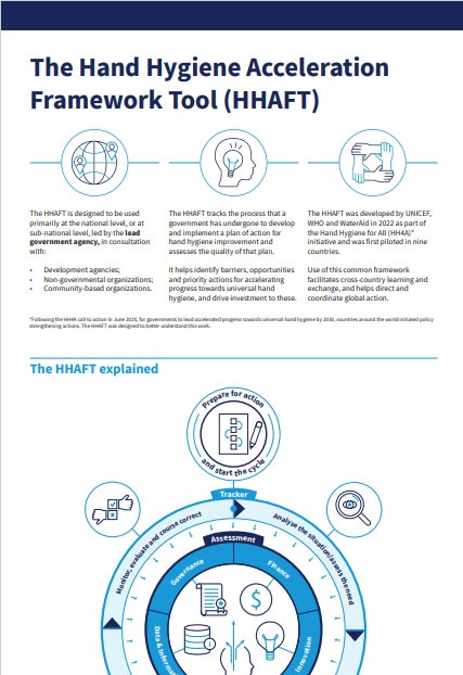 The Hand Hygiene Acceleration Framework Tool (HHAFT)