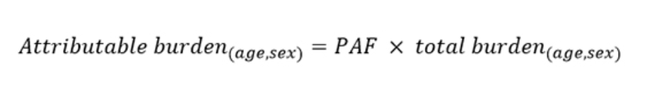 Environmental health: Estimations of attributable burden of disease due ...
