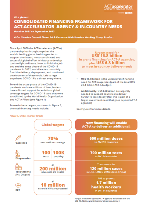 Summary: Consolidated financing framework for ACT-accelerator agency ...