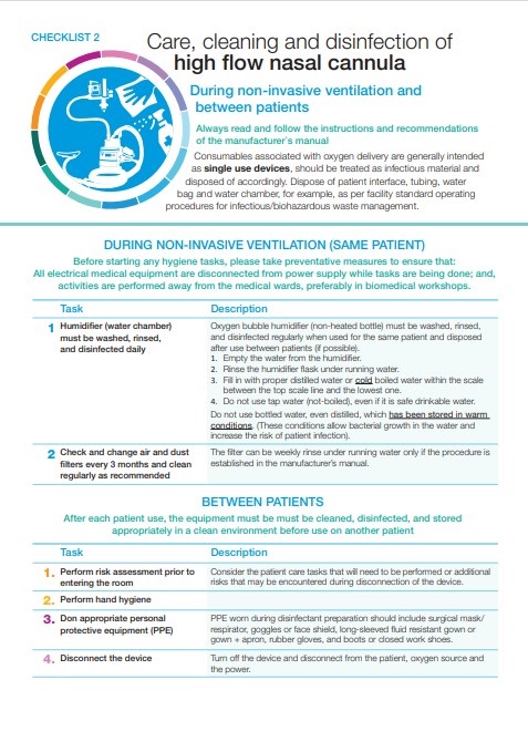 Care, cleaning and disinfection #R##N#of high flow nasal cannula
