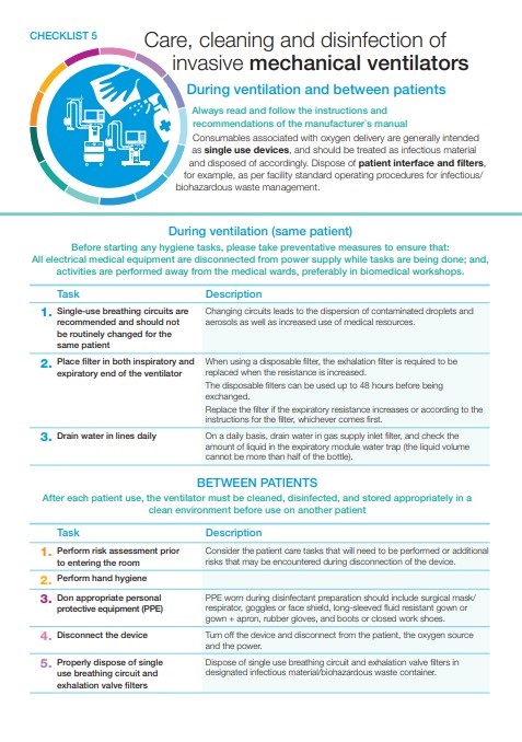 Care, cleaning and disinfection of invasive mechanical ventilators