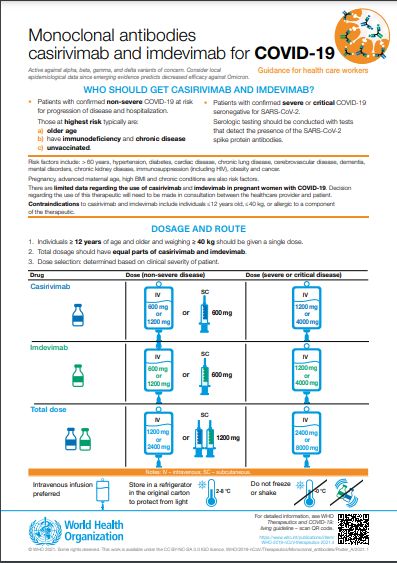 Posters - Casirivimab and Imdevimab for COVID-19