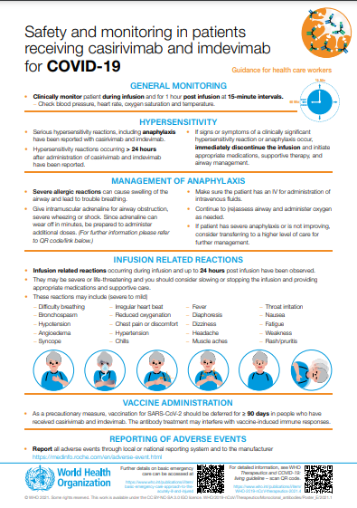 Poster: Safety and monitoring in patients receiving casirivimab and imdevimab for COVID-19