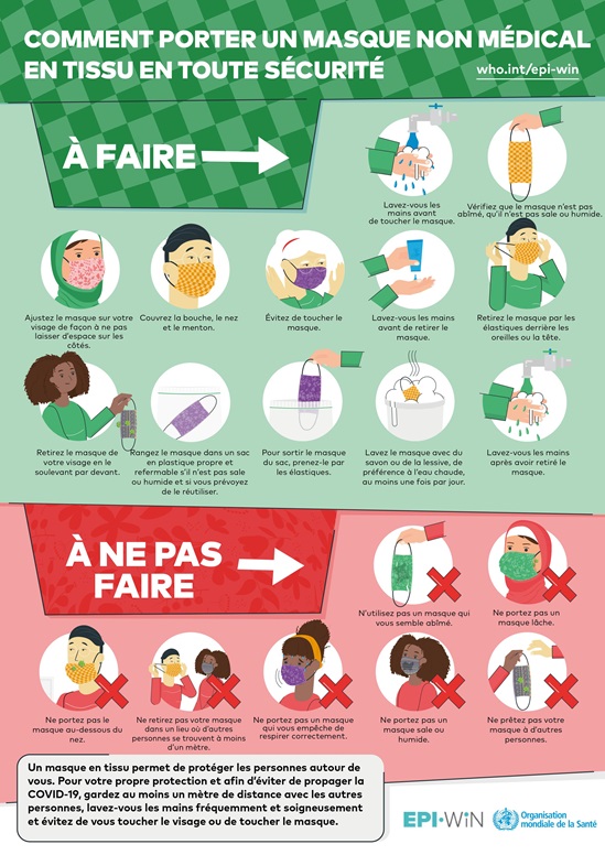 Nouveau coronavirus (2019-nCov) : conseils au grand public – Quand et ...