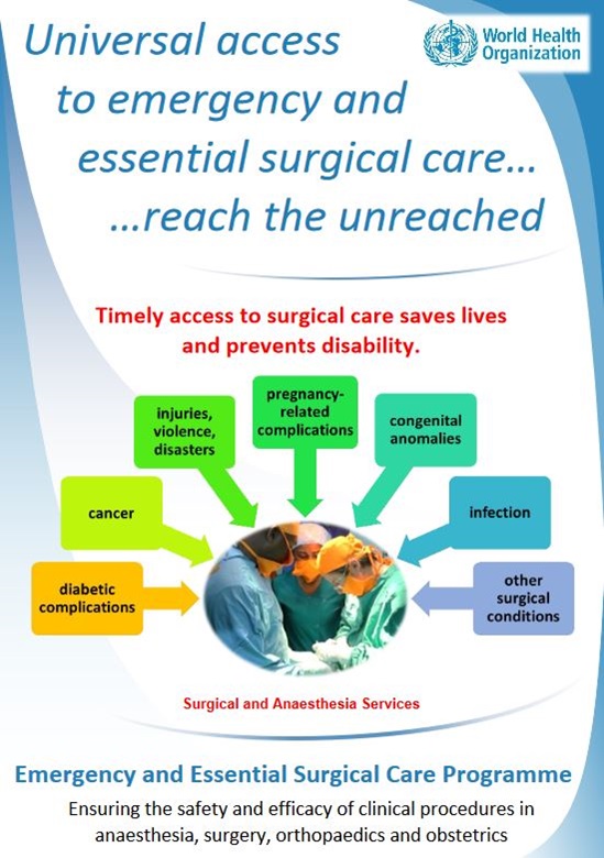 Surgical care