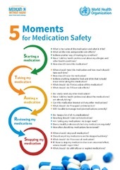 5 moments for medication safety: Flyer