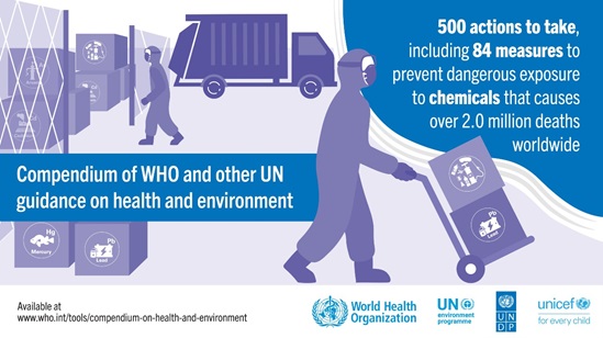 Compendium of WHO and other UN guidance on health and environment