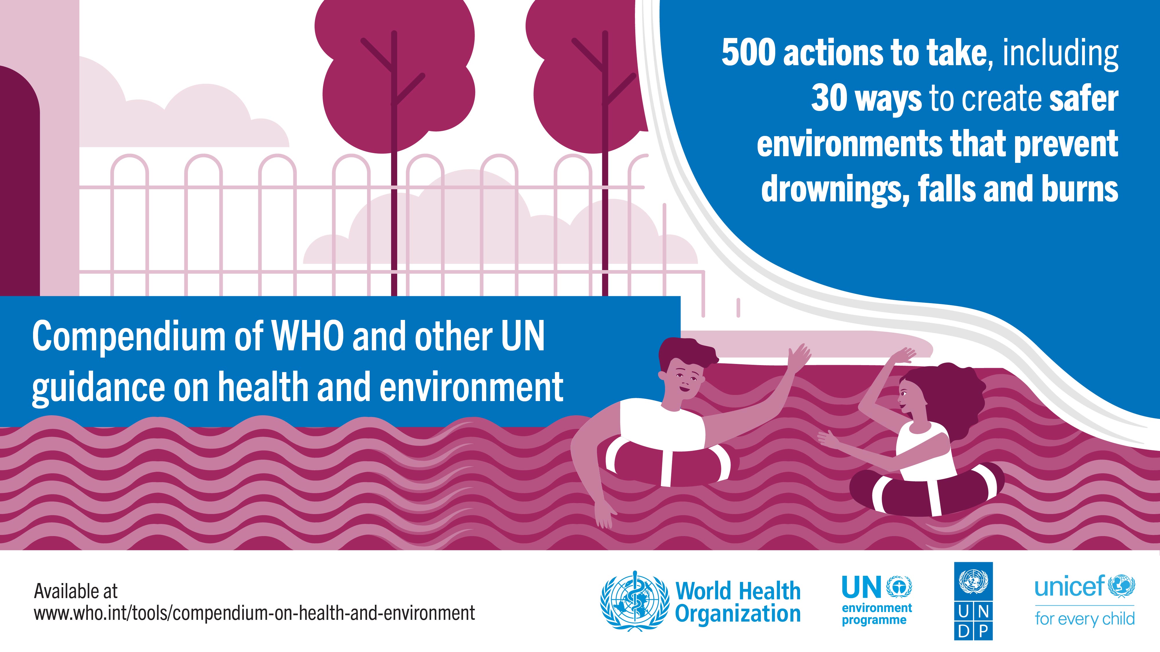 Compendium of WHO and other UN guidance on health and environment