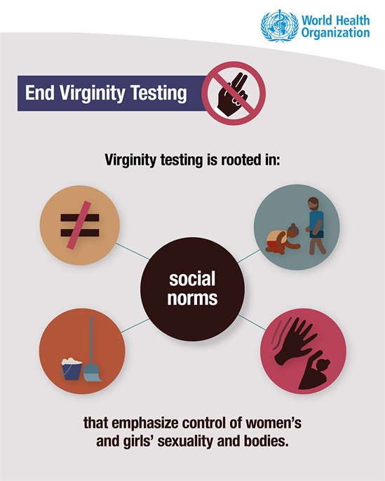 Violence against women