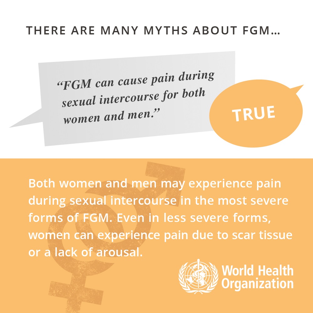 Female genital mutilation