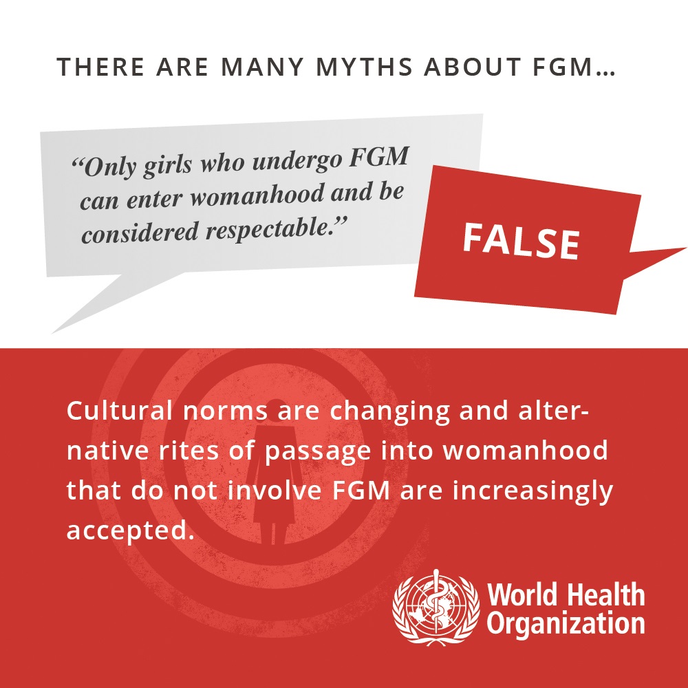 Female genital mutilation