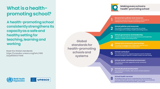 Health promoting schools