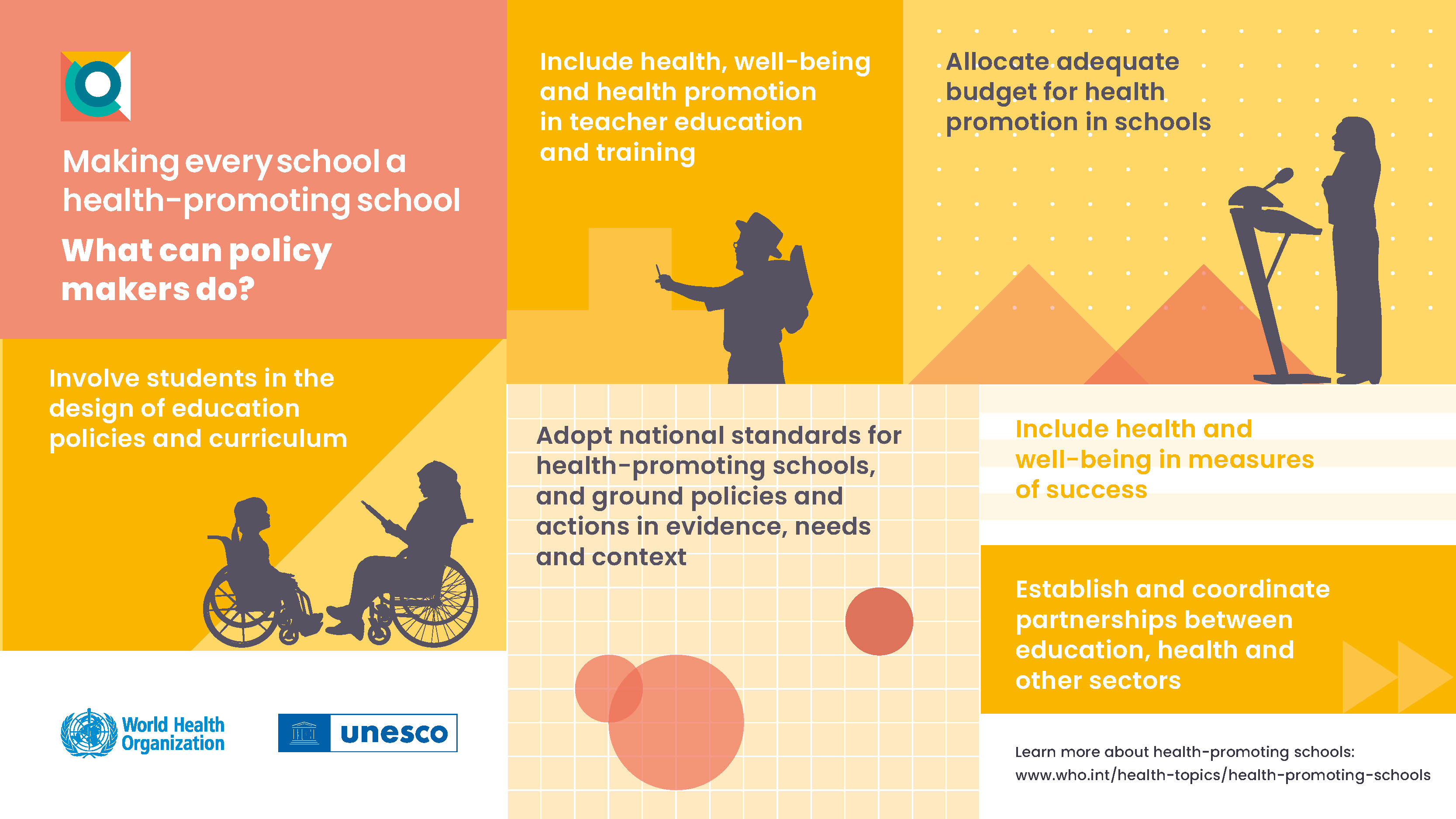 Health promoting schools