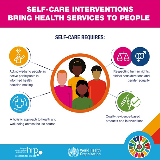 Self-care interventions for health