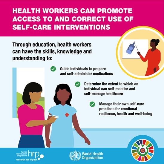 Self-care interventions for health