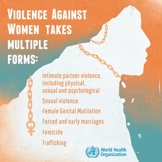 Violence against women