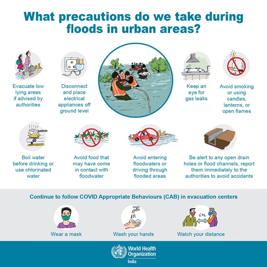 monsoon, monsoons, floods, flood evacuation, WHO, WHO India, World ...