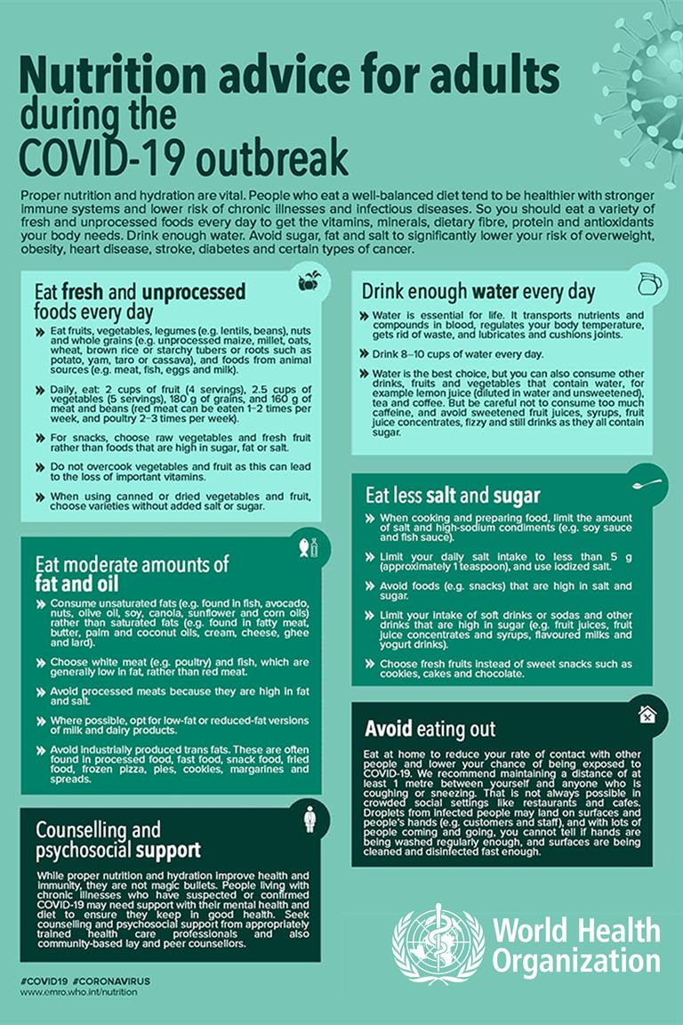 Nutrition advice for adults during COVID-19 outbreak