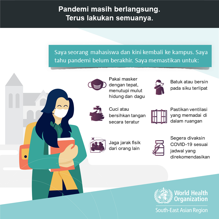 COVID-19 appropriate behaviors