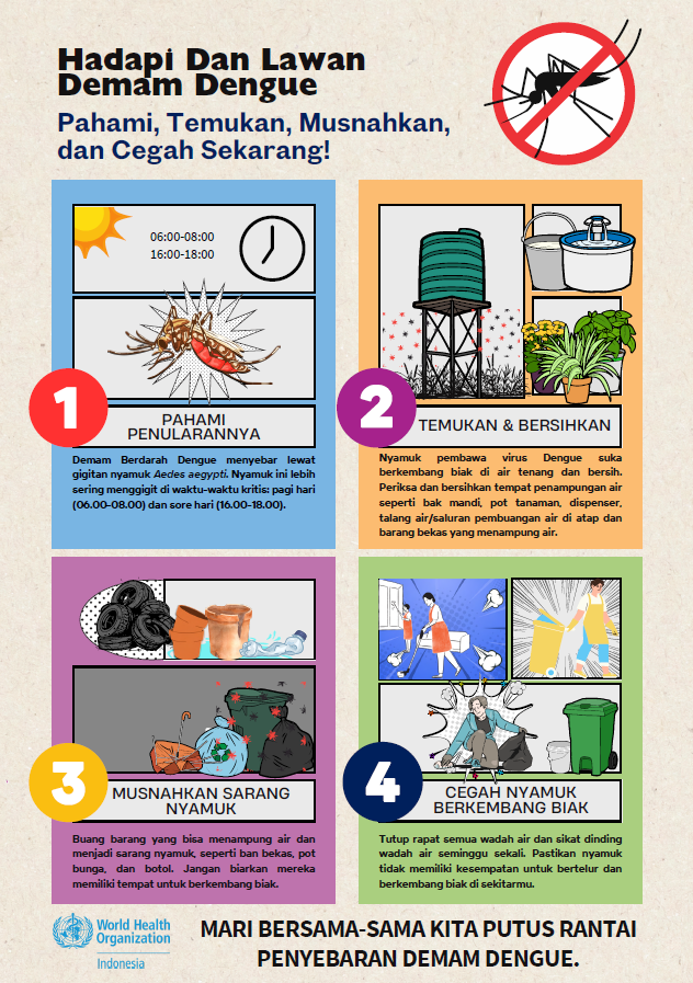 Poster Demam Berdarah Dengue
