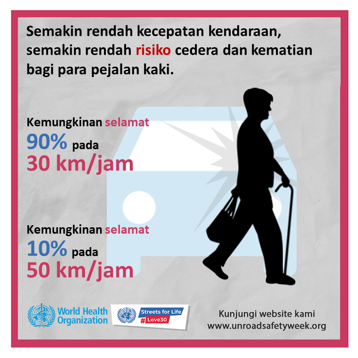 socmed road safety 2021