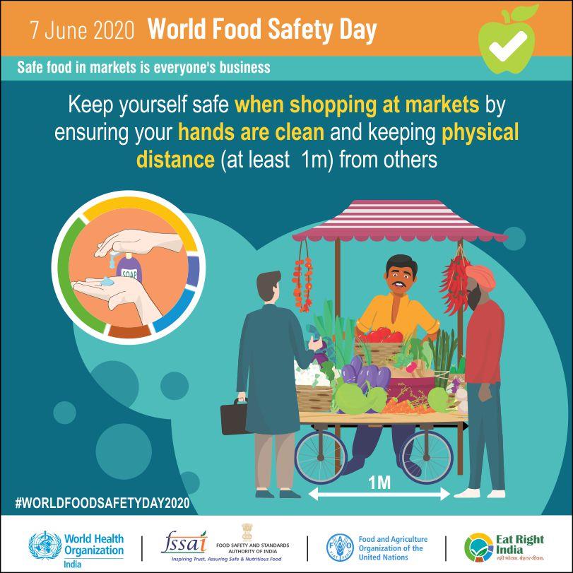 Food safety - India