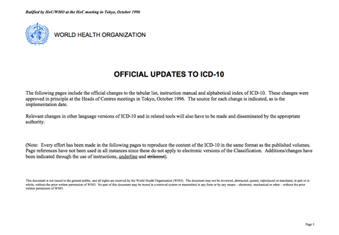 ICD-10 Updates 1996