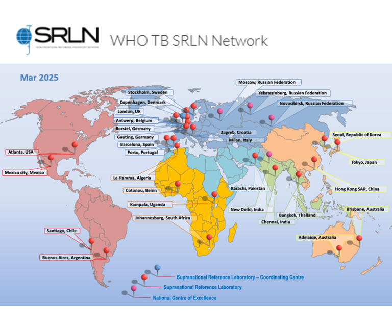 WHO TB Supranational Reference Laboratory Network (SRLN)