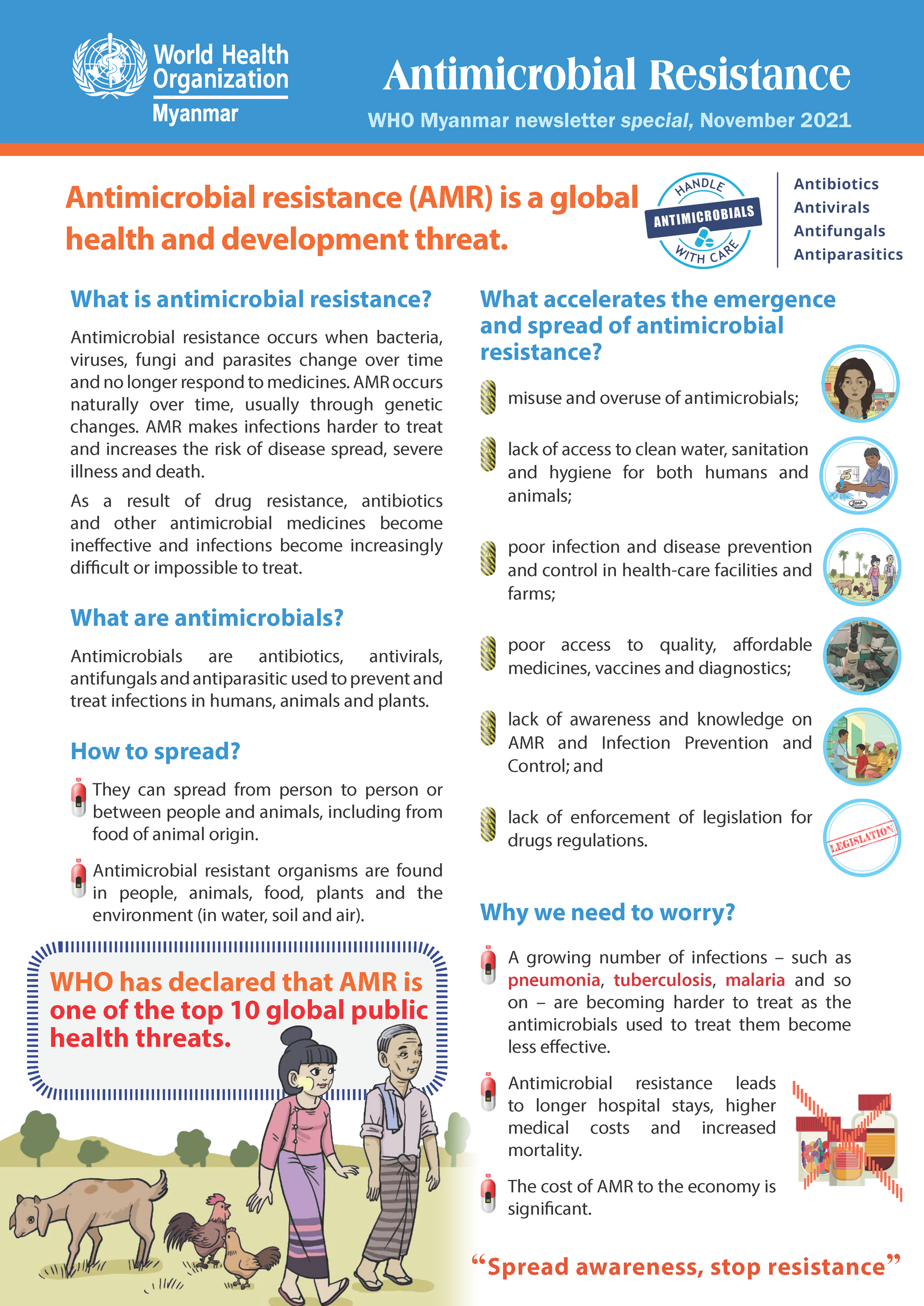 World Antimicrobial Awareness Week 2021