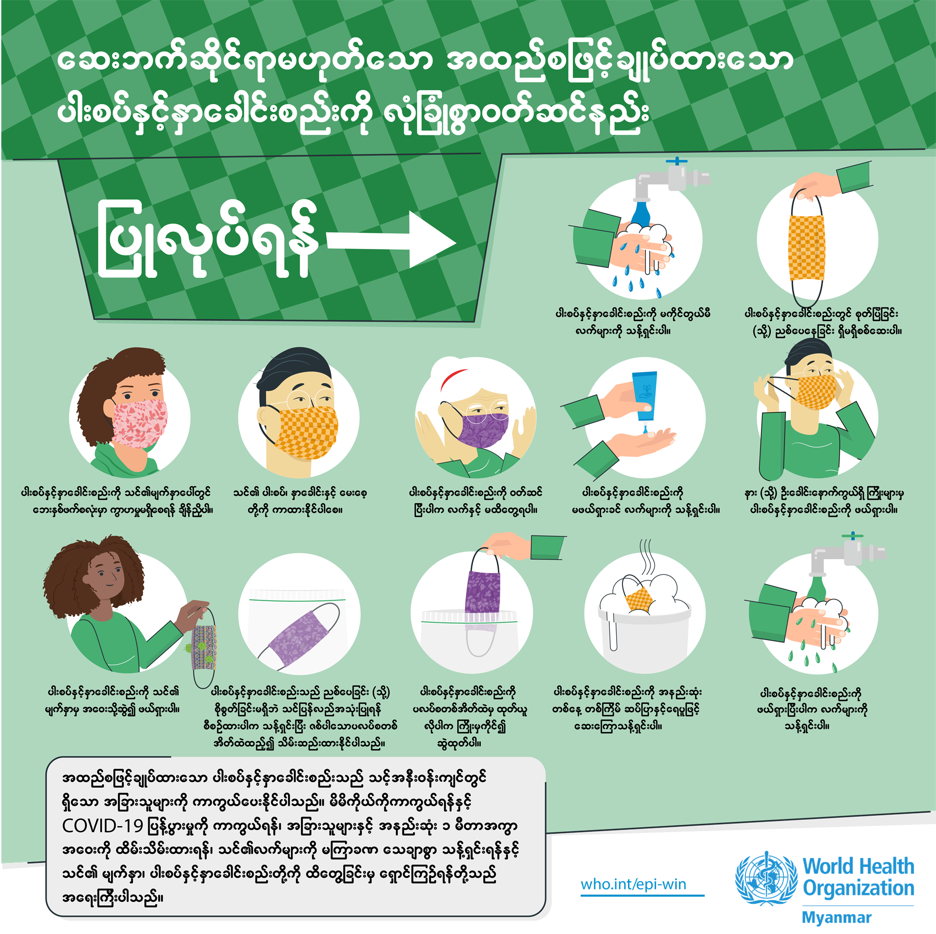 When and how to use masks