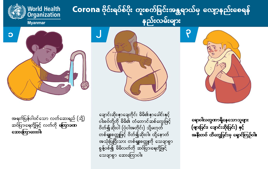When and how to use masks