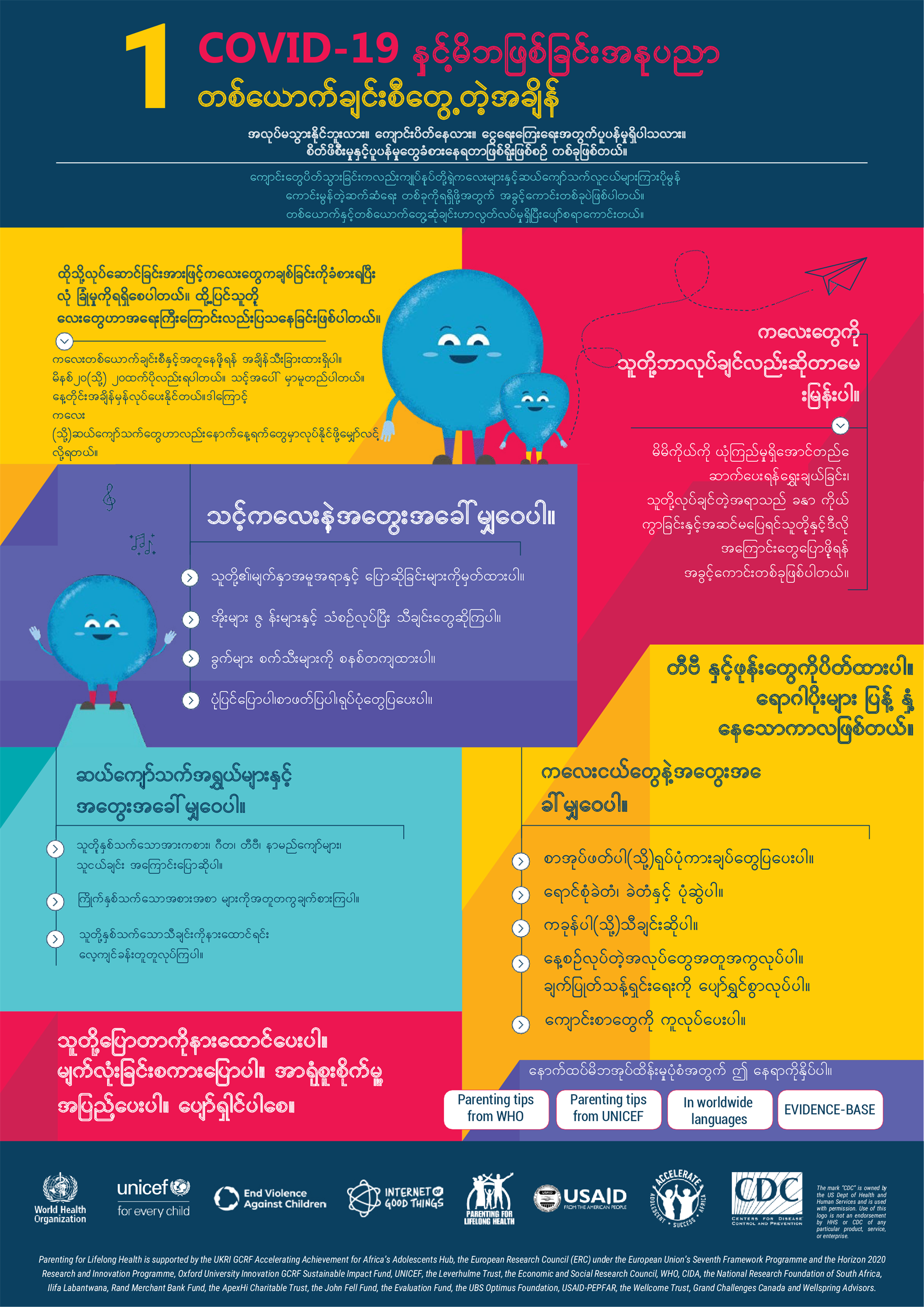 Coronavirus disease 2019