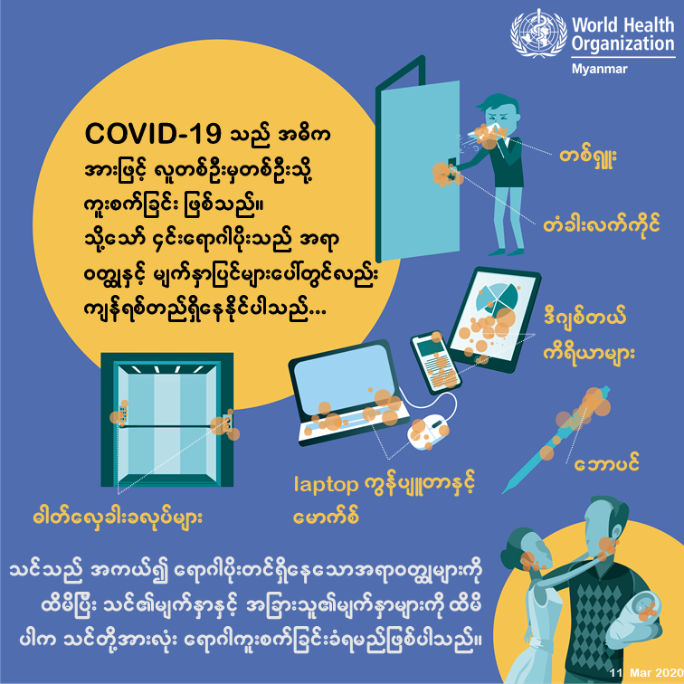 COVID-19 advice for the public