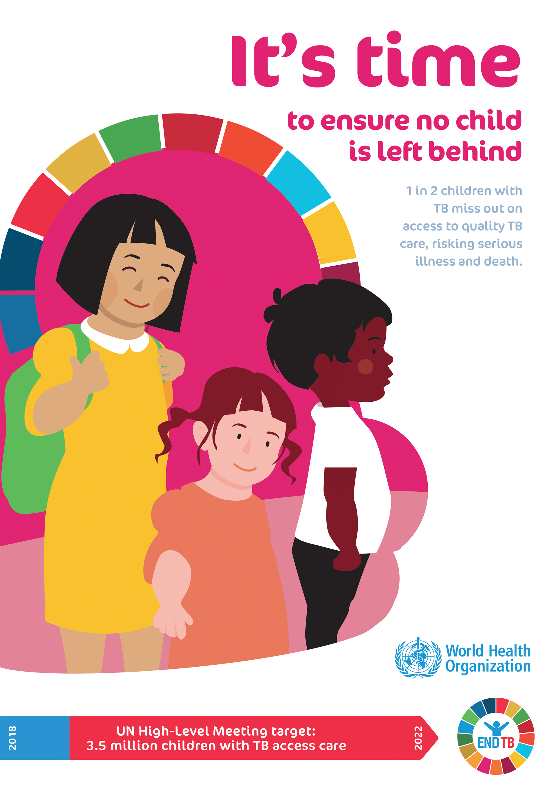 World Tb Day 2020 Campaign Materials