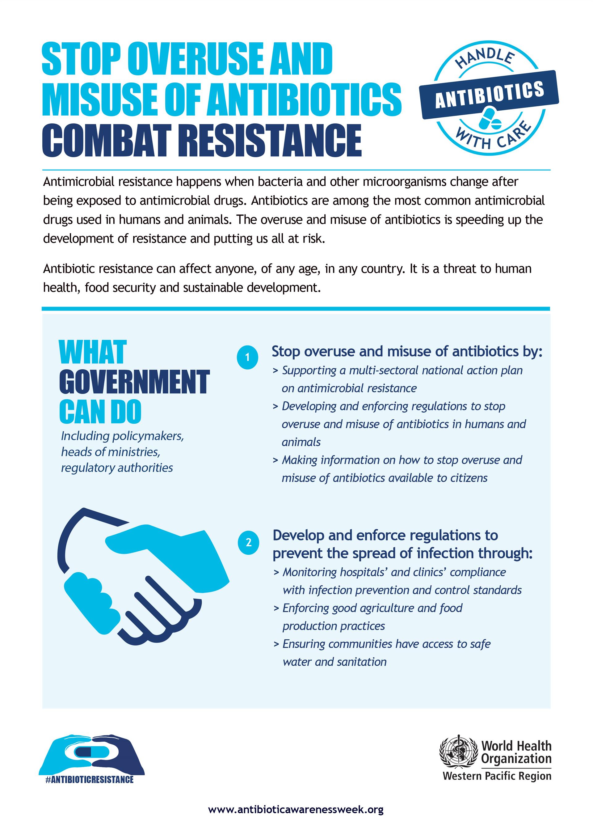WHO China | Antimicrobial resistance infographics