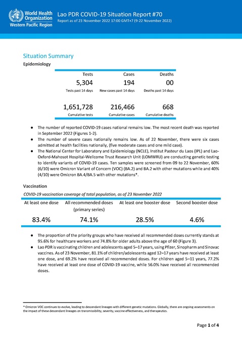 COVID-19 situation report for Lao PDR #70: 23 November 2022