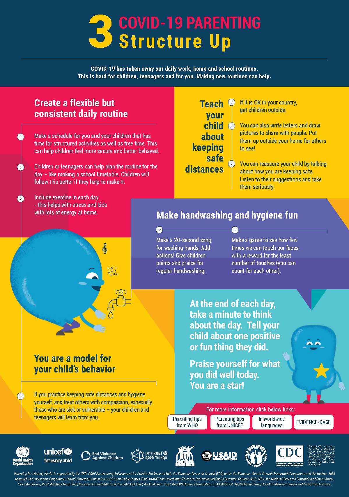 COVID-19 Parenting | WHO Malaysia